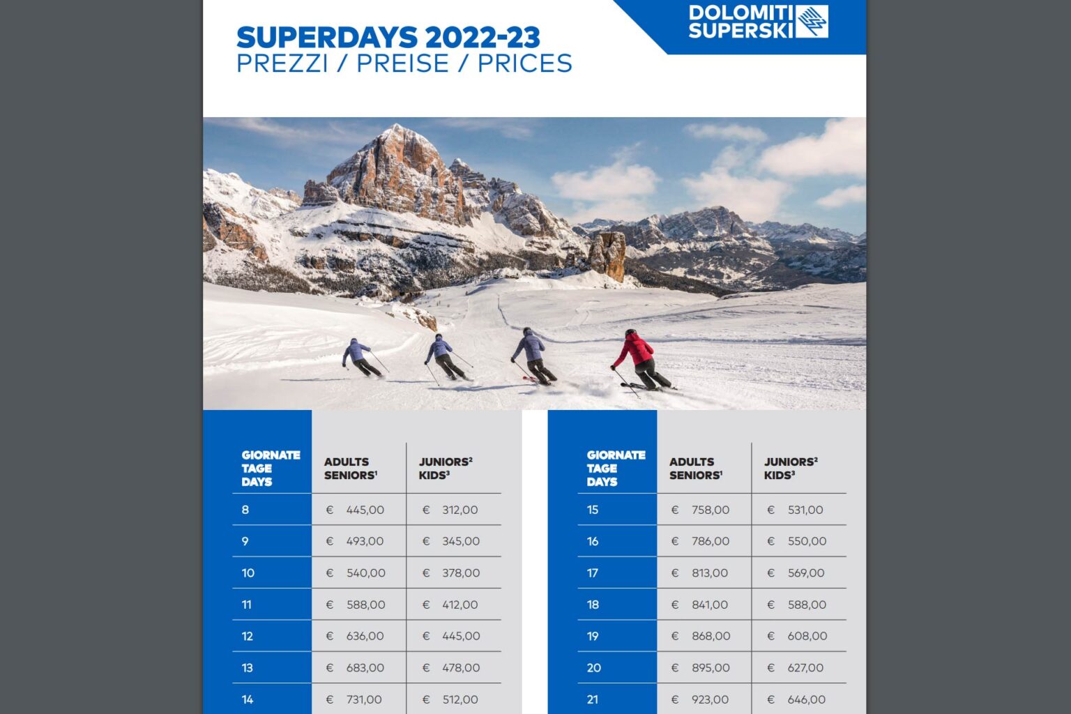 Dolomiti Superski Skipass 2023, ile kosztuje karnet Dolomiti Superski ...